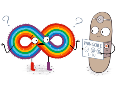 How Pain Affects Autistic People and What We Can do to Help | Meg ...