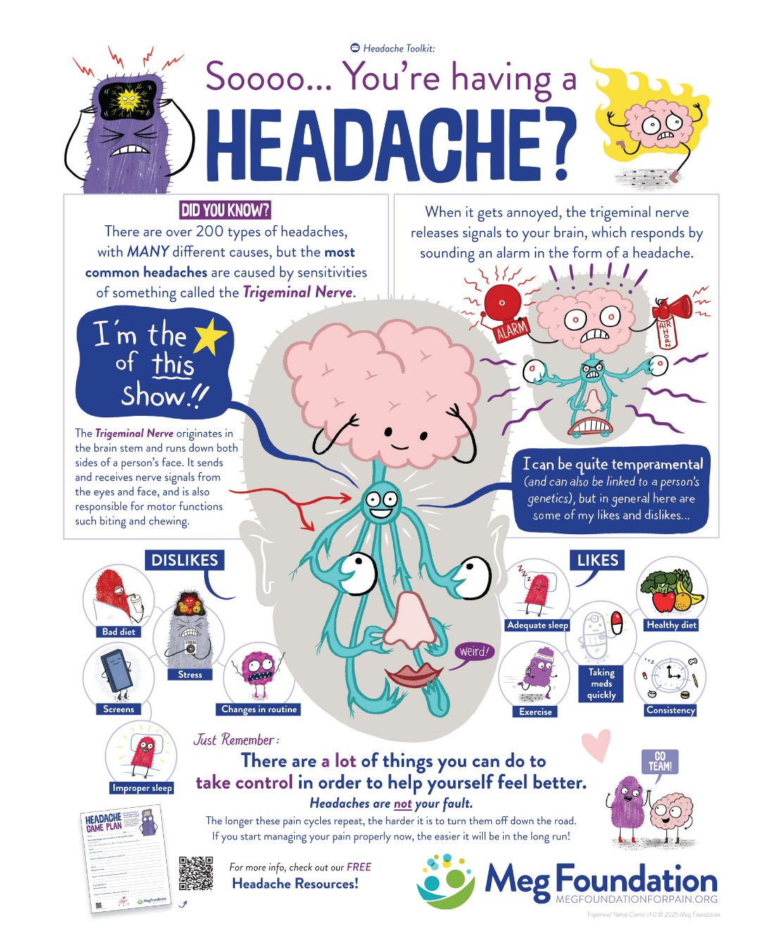 Headache Toolkit | Meg Foundation
