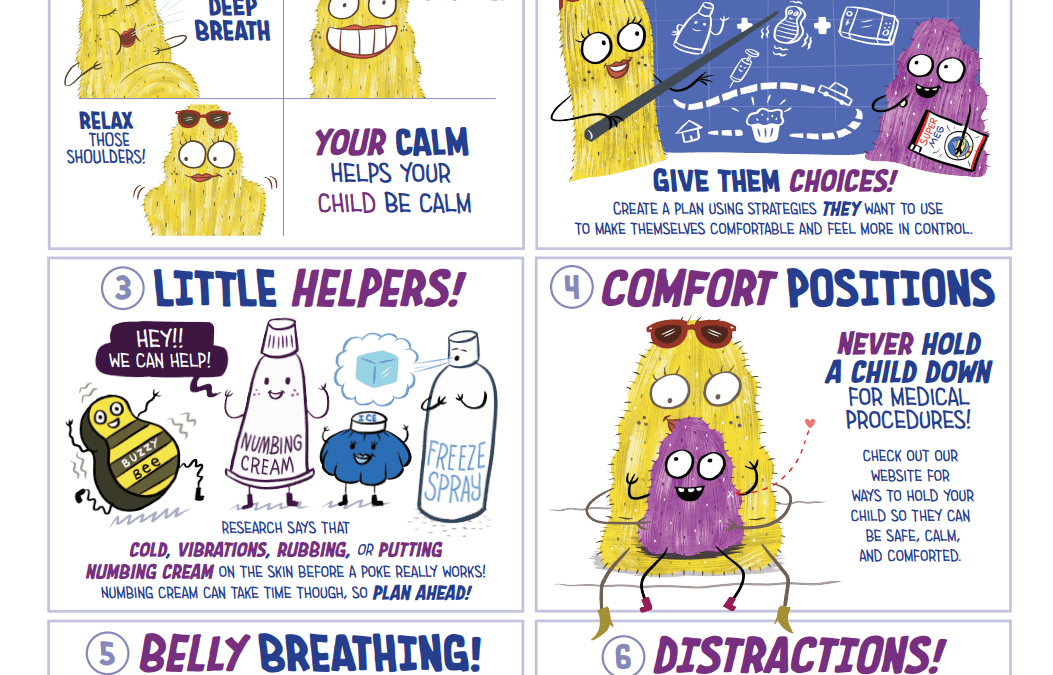 How to make Shots Hurt Less for Kids | Meg Foundation