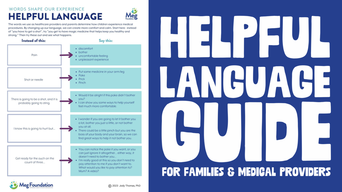 Resources | Meg Foundation