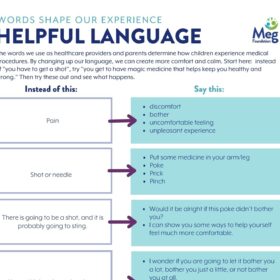 Getting Ready For Kindergarten Vaccines | Meg Foundation