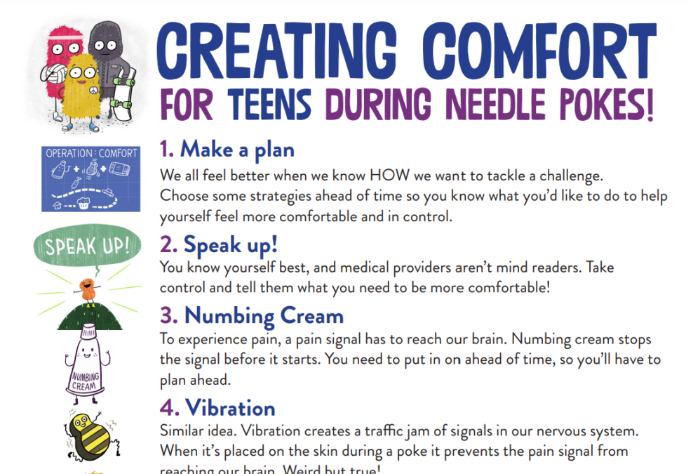 Resources | Meg Foundation