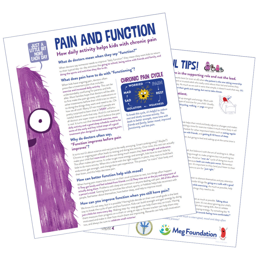 Chronic Pain Family Education Sheets | Meg Foundation