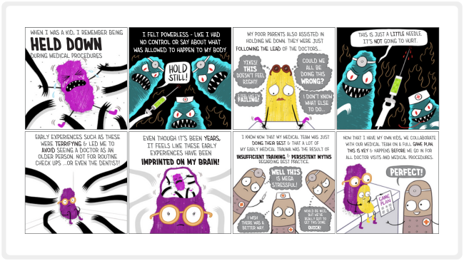 Resources | Meg Foundation