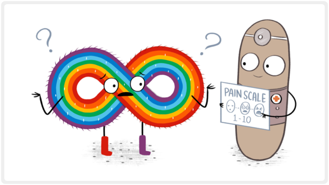 Sesame Street: "Belly Breathe" with Elmo | Meg Foundation