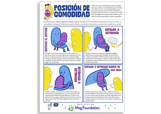 Spanish Resources | Meg Foundation